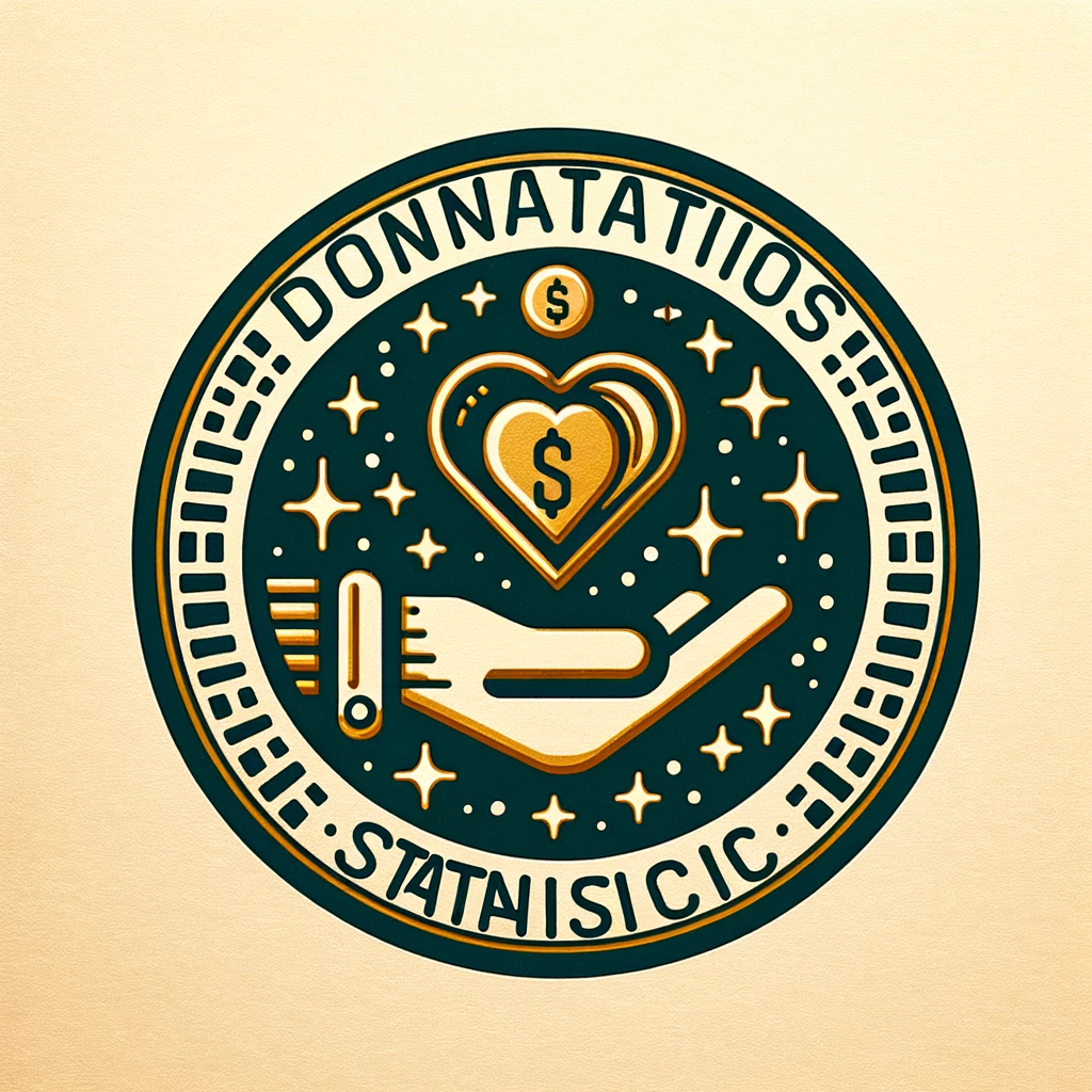 Prophet Yani - Spiritual Guidance and Charity